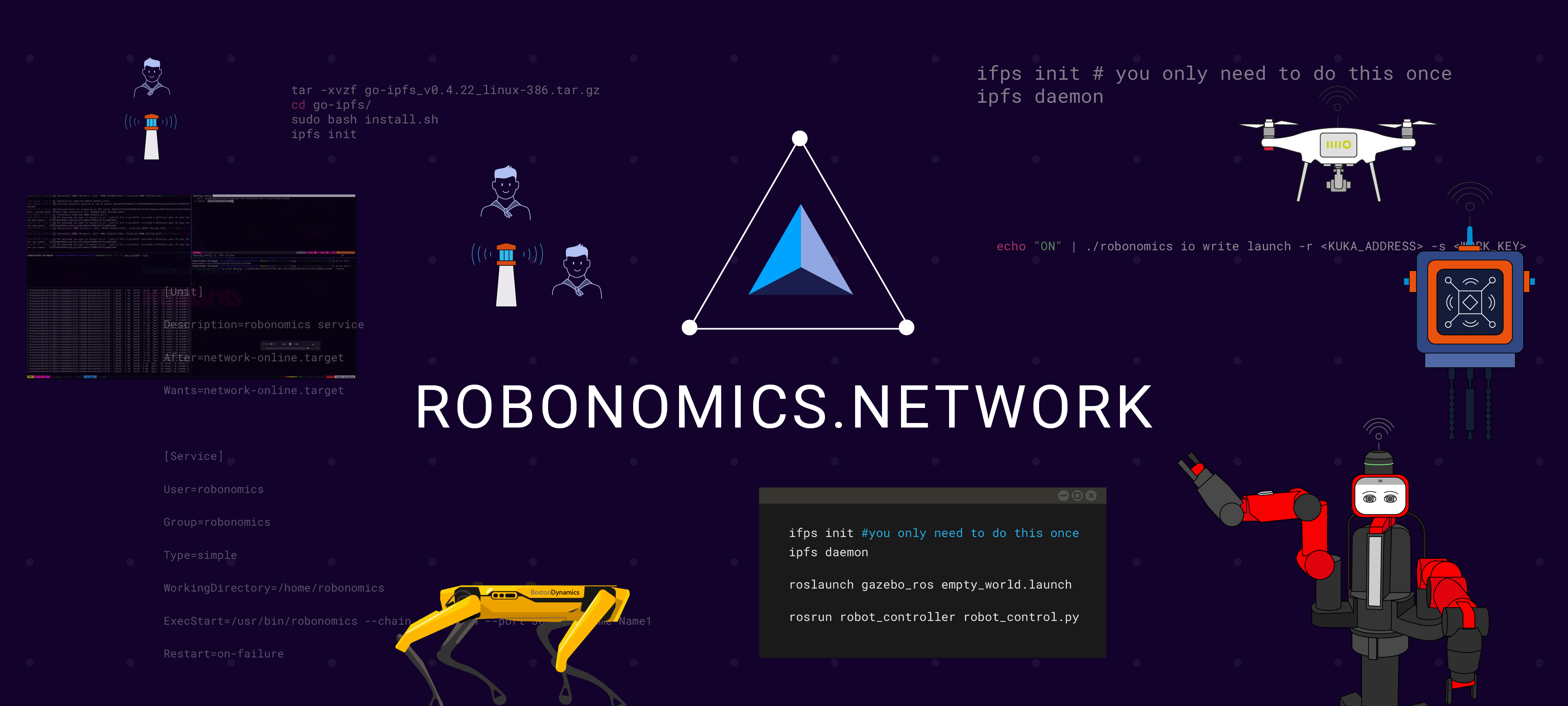 Что такое платформа Robonomics? Видео-гайд - Community HUB