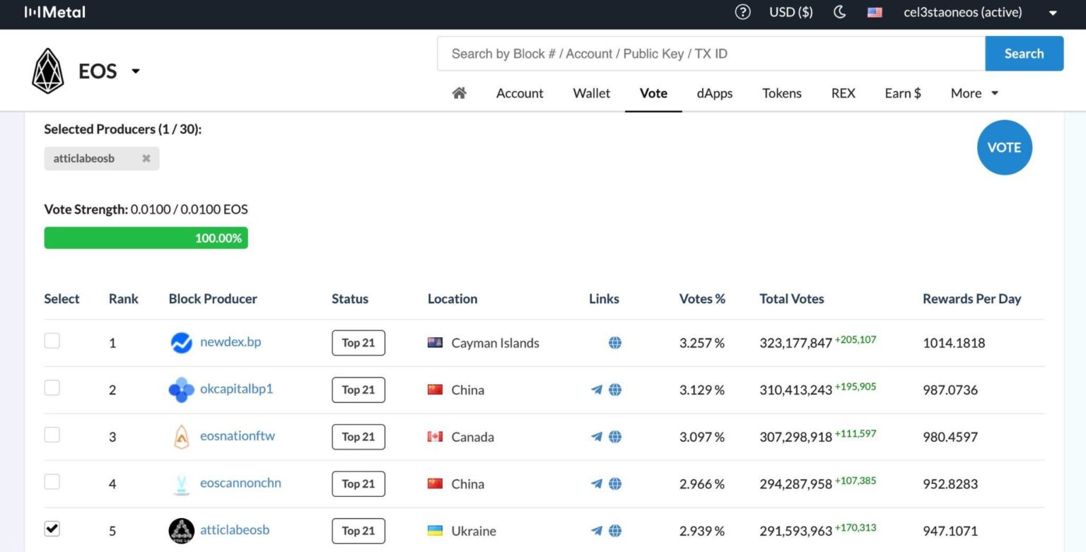 Стейкинг и голосование с целью получения дохода в EOS. Пошаговое руководство - HUB ForkLog