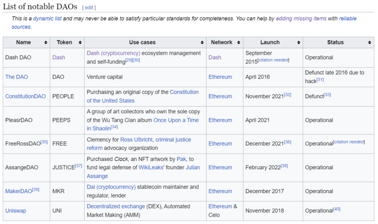 Хардфорк Dash | Новый Шаг к Будущему - Community HUB