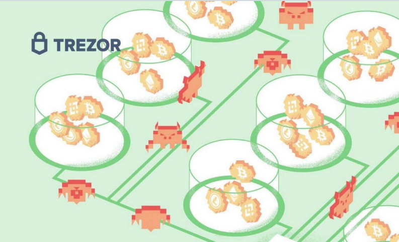 Trezor Model T — подробный обзор аппаратного кошелька Трезор ...