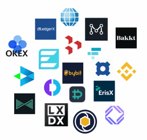 Фьючерсы, свопы, опционы. Где получать информацию о рынках деривативов, часть 2 - HUB ForkLog